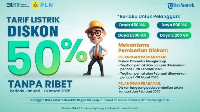 Diskon Listrik 50% Mulai 5 Juni 2025: Simak Cara dan Syaratnya!